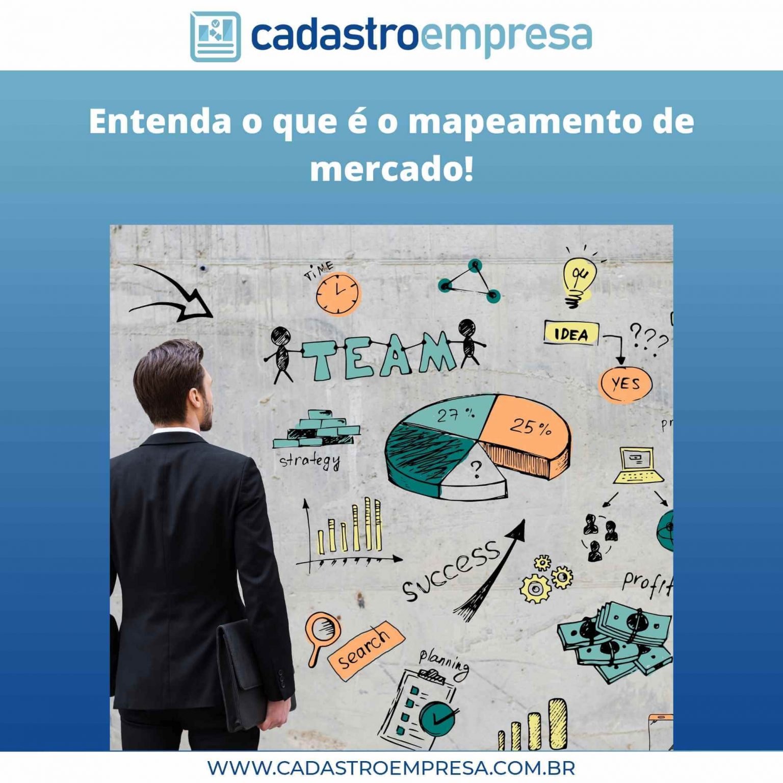 O que é mapeamento de mercado e como fazer? | Blog Cadastro Empresa